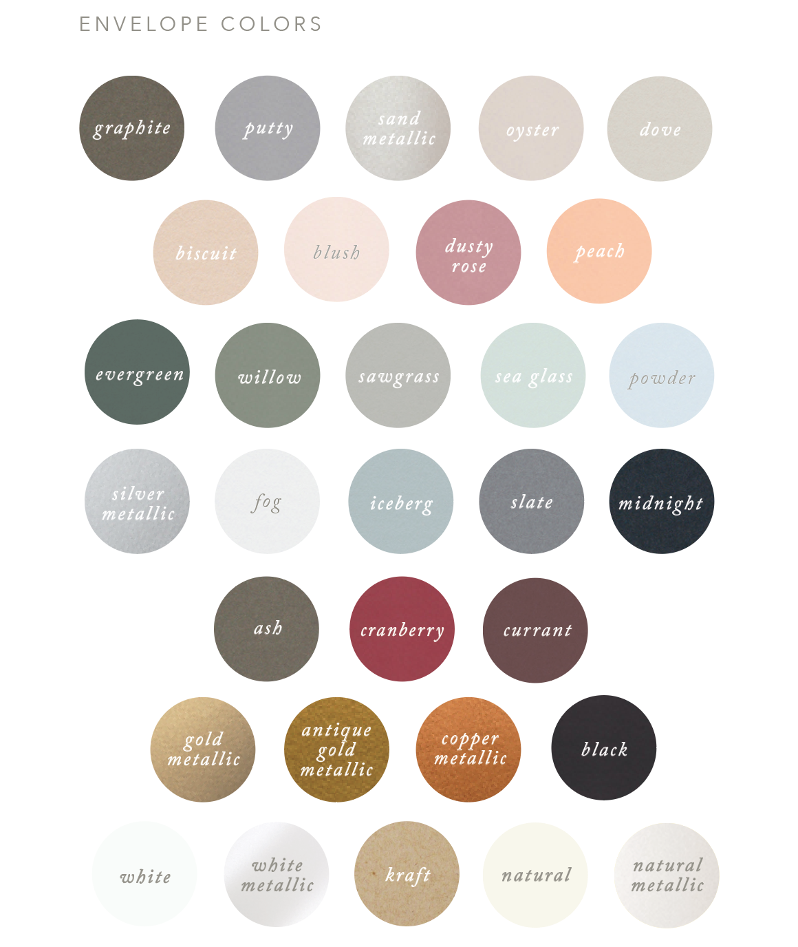 Blossom Collection for Wedding Stationery